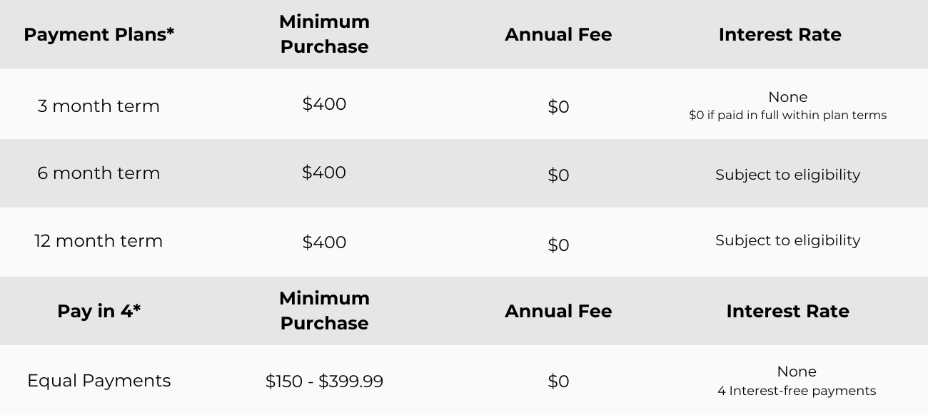 Affirm | Diamonds Direct